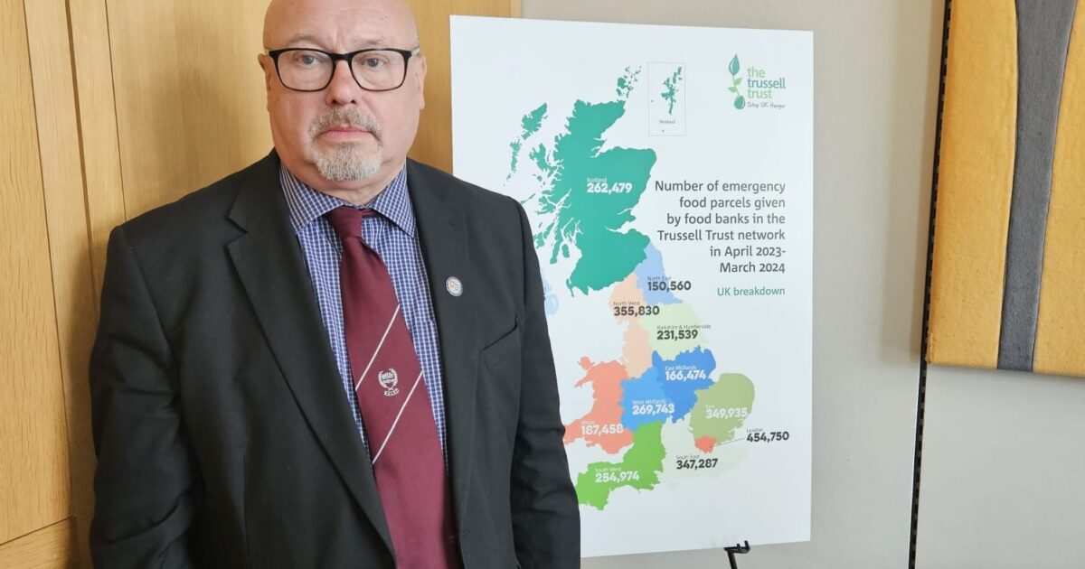 The UK’s Growing Food Insecurity Crisis - Grahame Morris MP